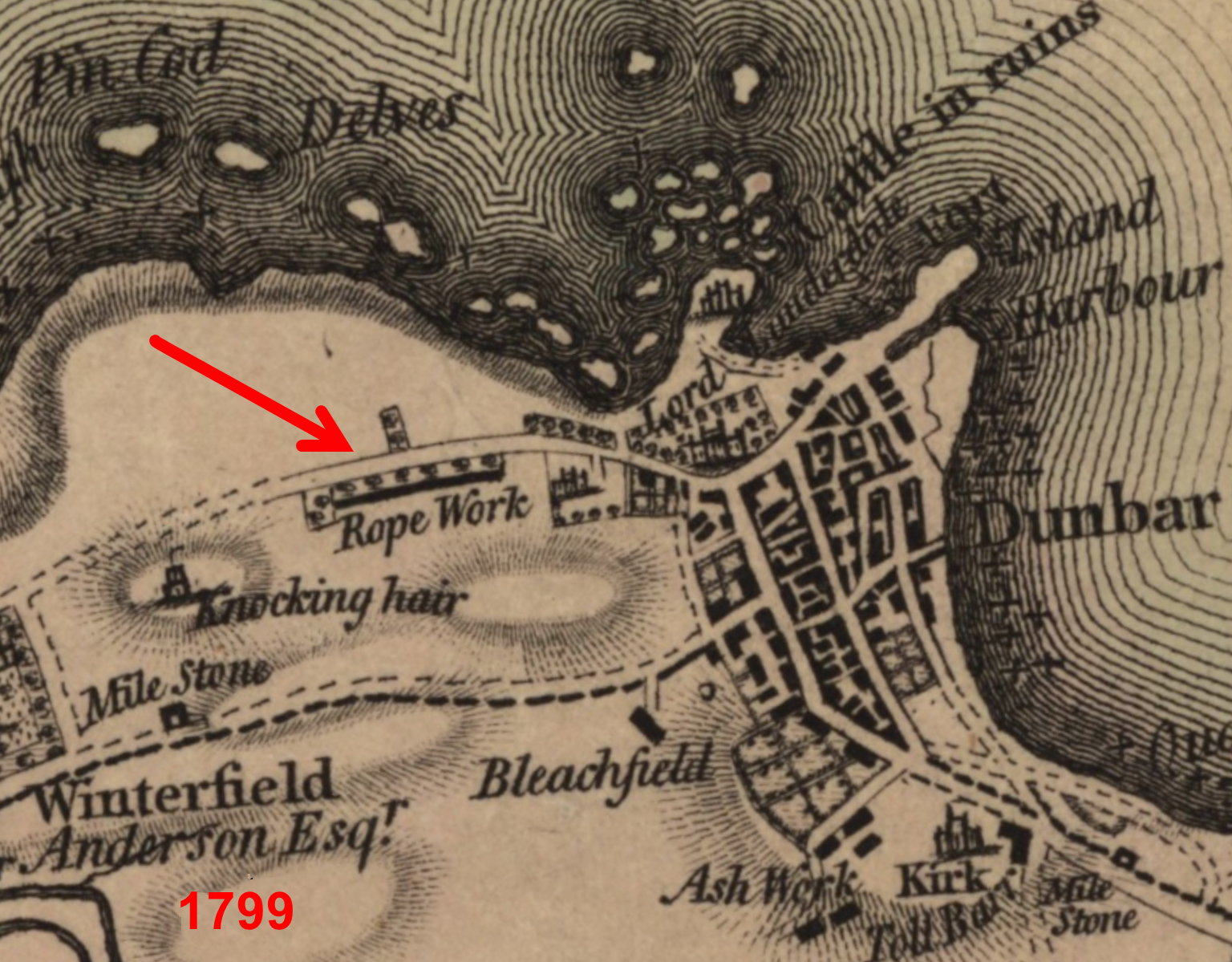 A1 History Dunbar: Index